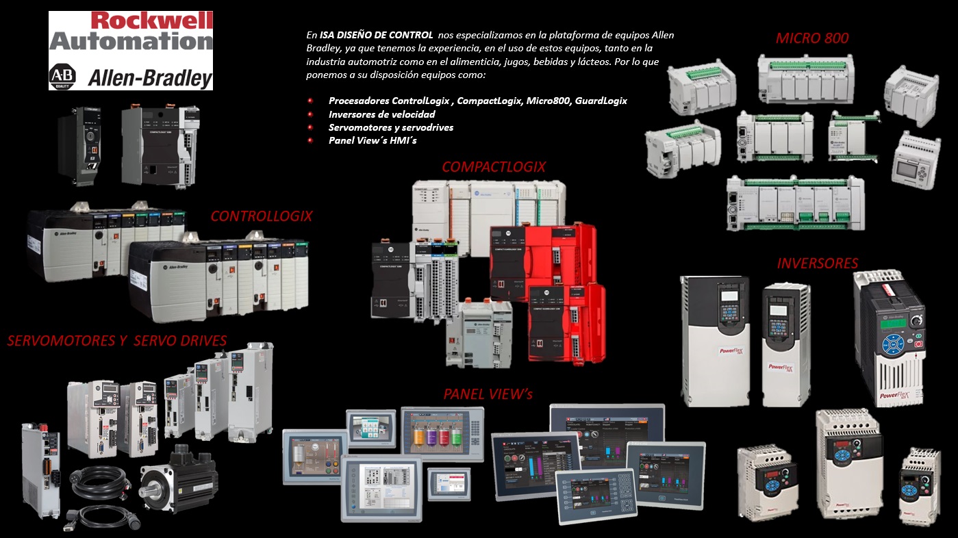Rockwell Automation - ISA-DISEÑO DE CONTROL